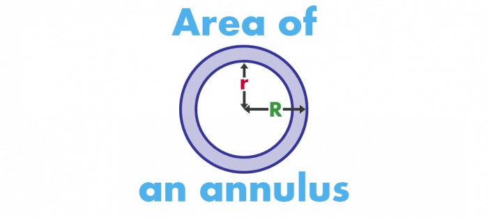 Area of an annulus - The Engineering Mindset