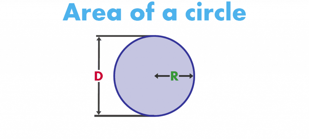 Feet and Meter of Head Conversion - The Engineering Mindset