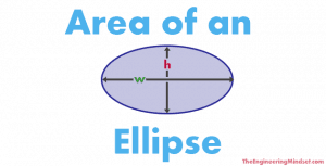 Area of an Ellipse - The Engineering Mindset
