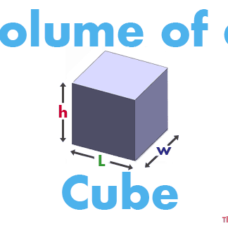 volume of a cube - The Engineering Mindset