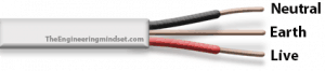 Guide to Lighting and Power cables - The Engineering Mindset