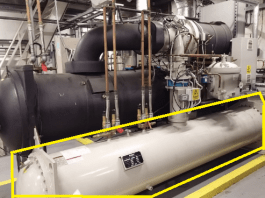 Chillers - Main components - The Engineering Mindset