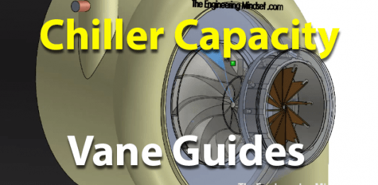 Chiller Cooling Capacity - How to calculate - The Engineering Mindset