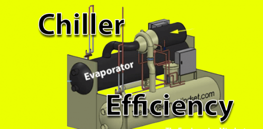 Absorption Chiller, How it works - The Engineering Mindset