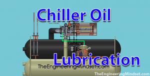 Chiller Oil Lubrication Circuit - The Engineering Mindset