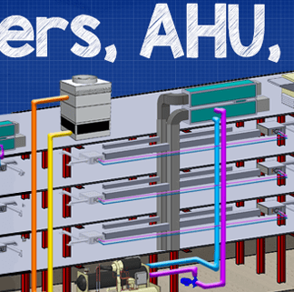 How Chillers AHU and RTU work - The Engineering Mindset