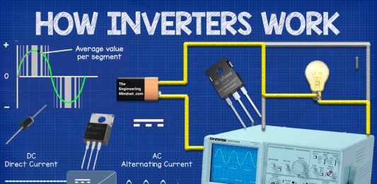 Power Factor Explained - The Engineering Mindset