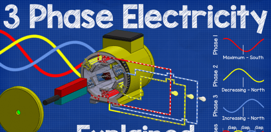 Three Phase Electricity - The Engineering Mindset