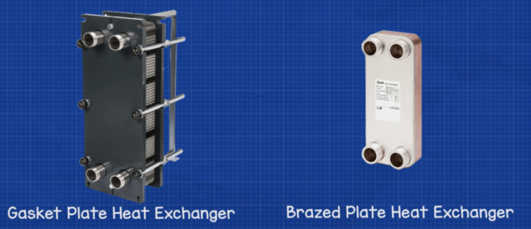 Micro Plate Heat Exchangers - The Engineering Mindset