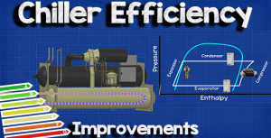 Improve Chiller Efficiency - The Engineering Mindset