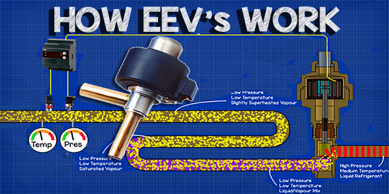 How Electronic Expansion Valves work - The Engineering Mindset