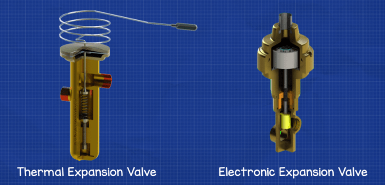 How Electronic Expansion Valves work - The Engineering Mindset