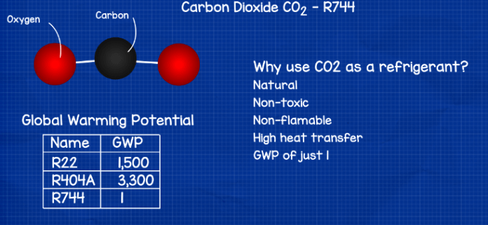 How Multi Ejectors Work - The Engineering Mindset