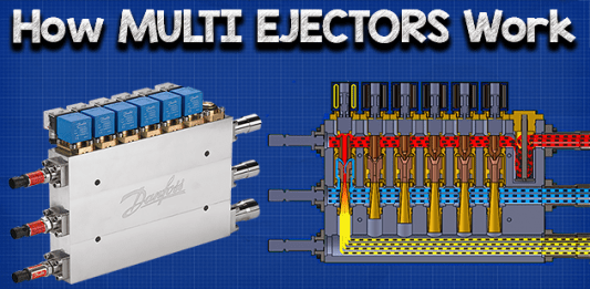 DC Motor Explained - The Engineering Mindset