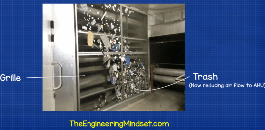 Air Handling Units Explained - The Engineering Mindset