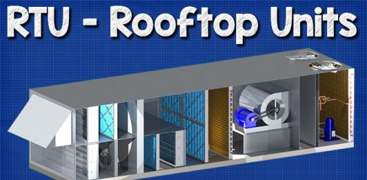 Rooftop Units - The Engineering Mindset
