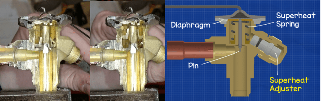 Inside Thermal Expansion Valves - The Engineering Mindset