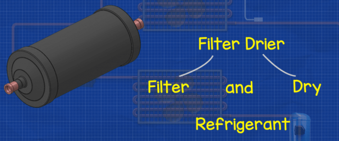 Filter Driers How do they work - The Engineering Mindset