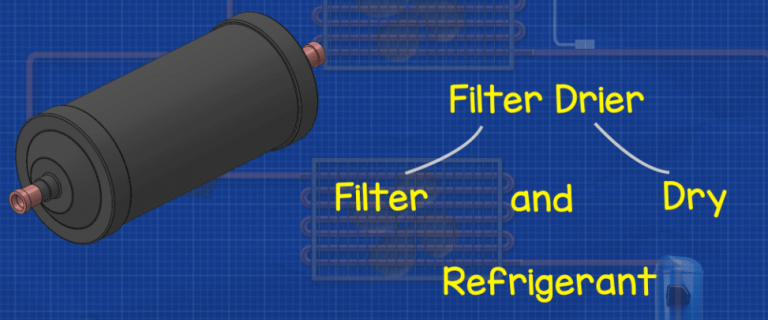 Filter Driers How do they work - The Engineering Mindset