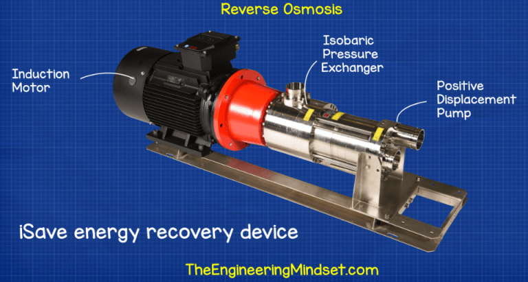 Reverse Osmosis Energy Efficiency - The Engineering Mindset