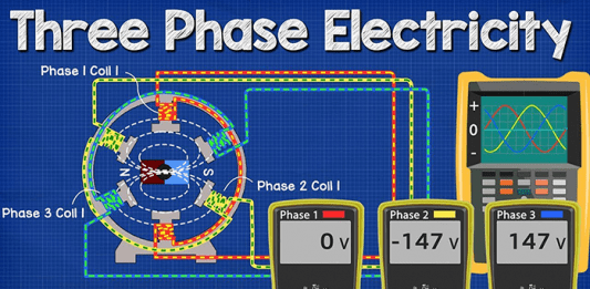 Three Phase Electricity - The Engineering Mindset