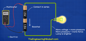 Voltage Basics - The Engineering Mindset
