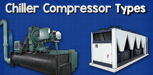 Chillers, AHU, RTU How they work - The Engineering Mindset