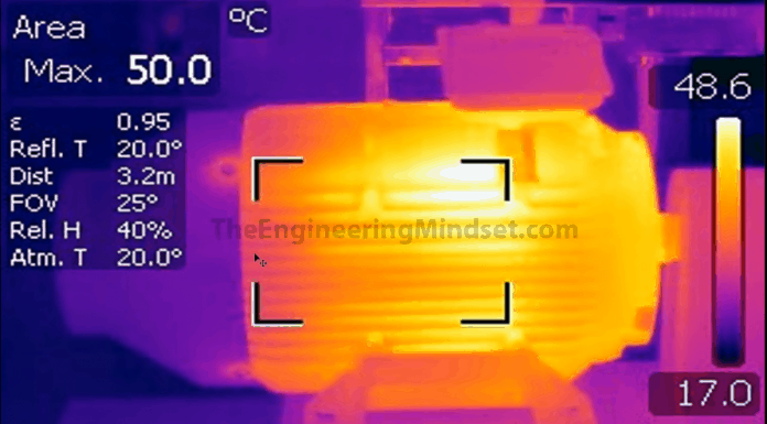Induction Motor Basics - The Engineering Mindset