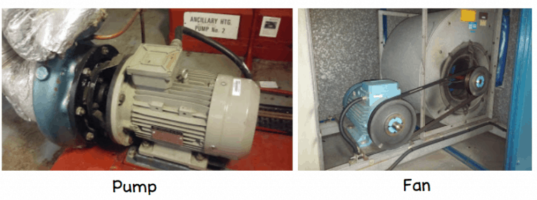 Induction Motor Basics - The Engineering Mindset