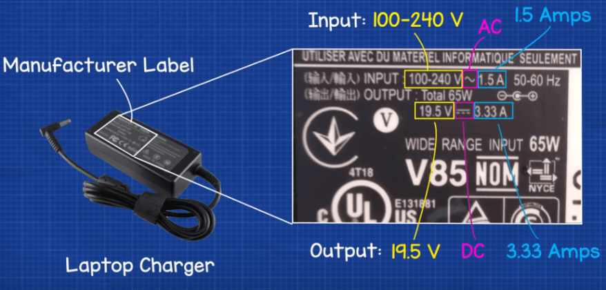 Electrical Current Basics - The Engineering Mindset