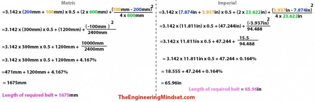 Pulley Belt Calculations - The Engineering Mindset