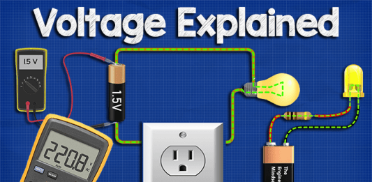 Capacitors Explained - The Engineering Mindset