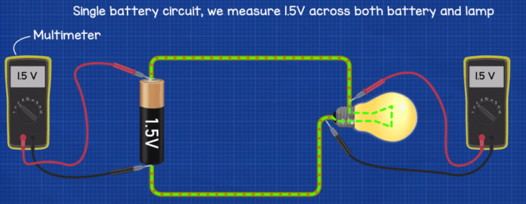 Voltage Basics - The Engineering Mindset