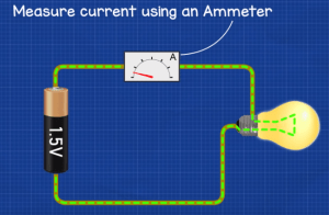 Electrical Current Basics - The Engineering Mindset