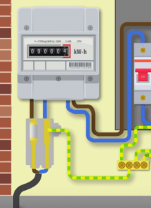 Single Phase Electricity - The Engineering Mindset