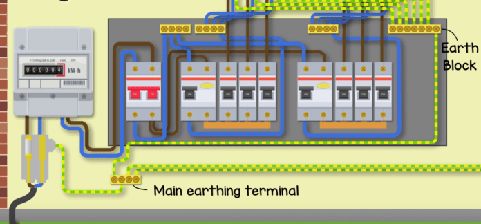 Single Phase Electricity - The Engineering Mindset