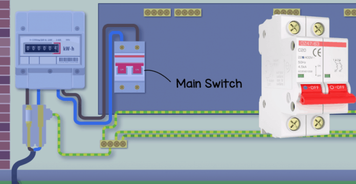 Single Phase Electricity - The Engineering Mindset