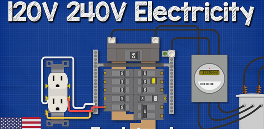 Capacitors Explained - The Engineering Mindset