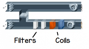 Air Filtration in AHU's - The Engineering Mindset