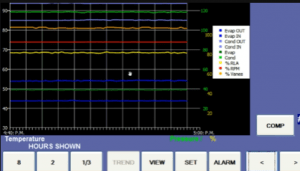 Chiller Control Basics - The Engineering Mindset