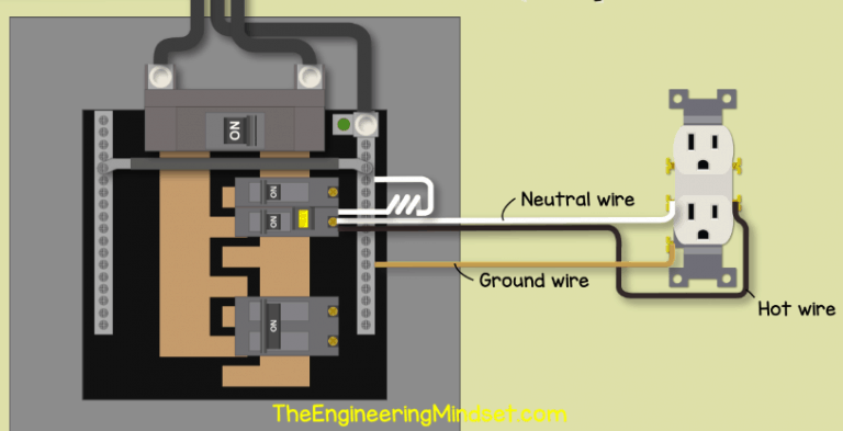 120/240V Split Phase (US/Can) - The Engineering Mindset