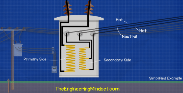 120/240V Split Phase (US/Can) - The Engineering Mindset