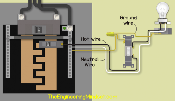 120/240V Split Phase (US/Can) - The Engineering Mindset