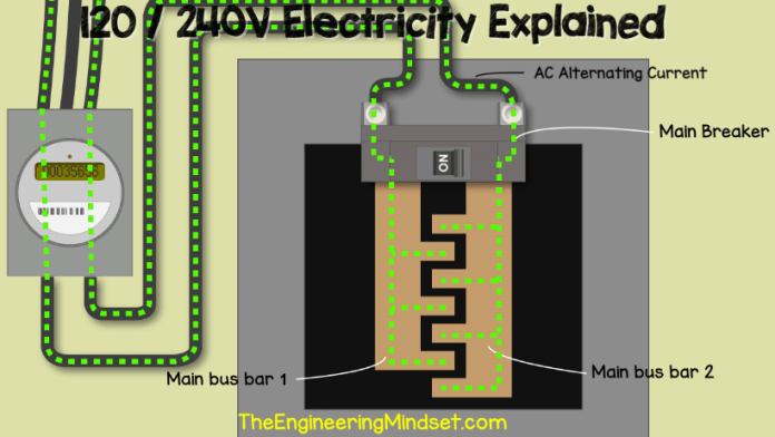120/240V Split Phase (US/Can) - The Engineering Mindset