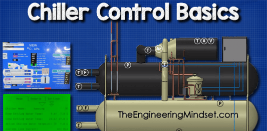 FUSE BASICS - The Engineering Mindset