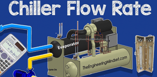 Improve Chiller Efficiency - The Engineering Mindset