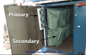 Air Filtration in AHU's - The Engineering Mindset