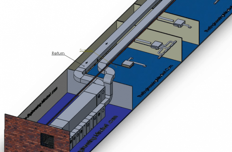 Fan Coil Units - FCU - The Engineering Mindset