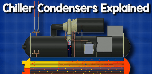 Absorption Chiller, How it works - The Engineering Mindset