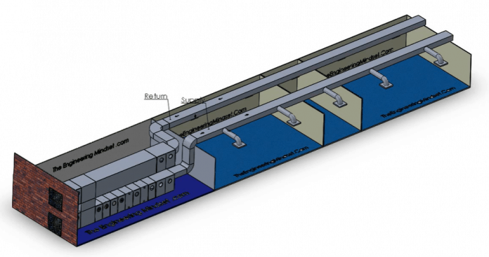 Constant Air Volume - CAV - The Engineering Mindset